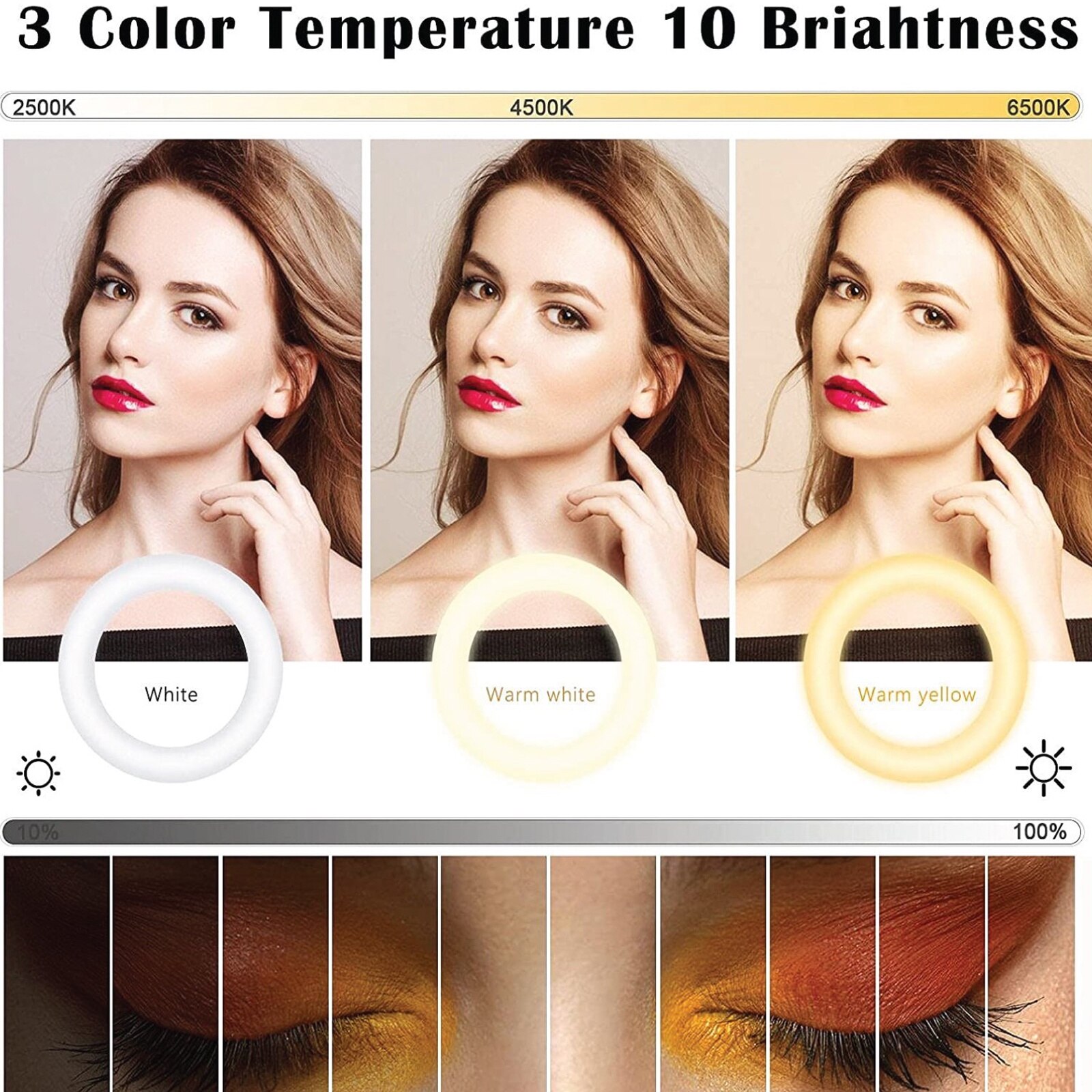 Lampa circulara ring light, Axroad Mall, Diametru 33cm/12inch LED, Conectare USB, 3 moduri de ...