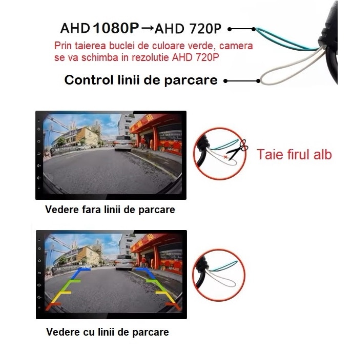 Camera marsarier universala rotunda tip senzor parcare AHD 1080P-720P ...