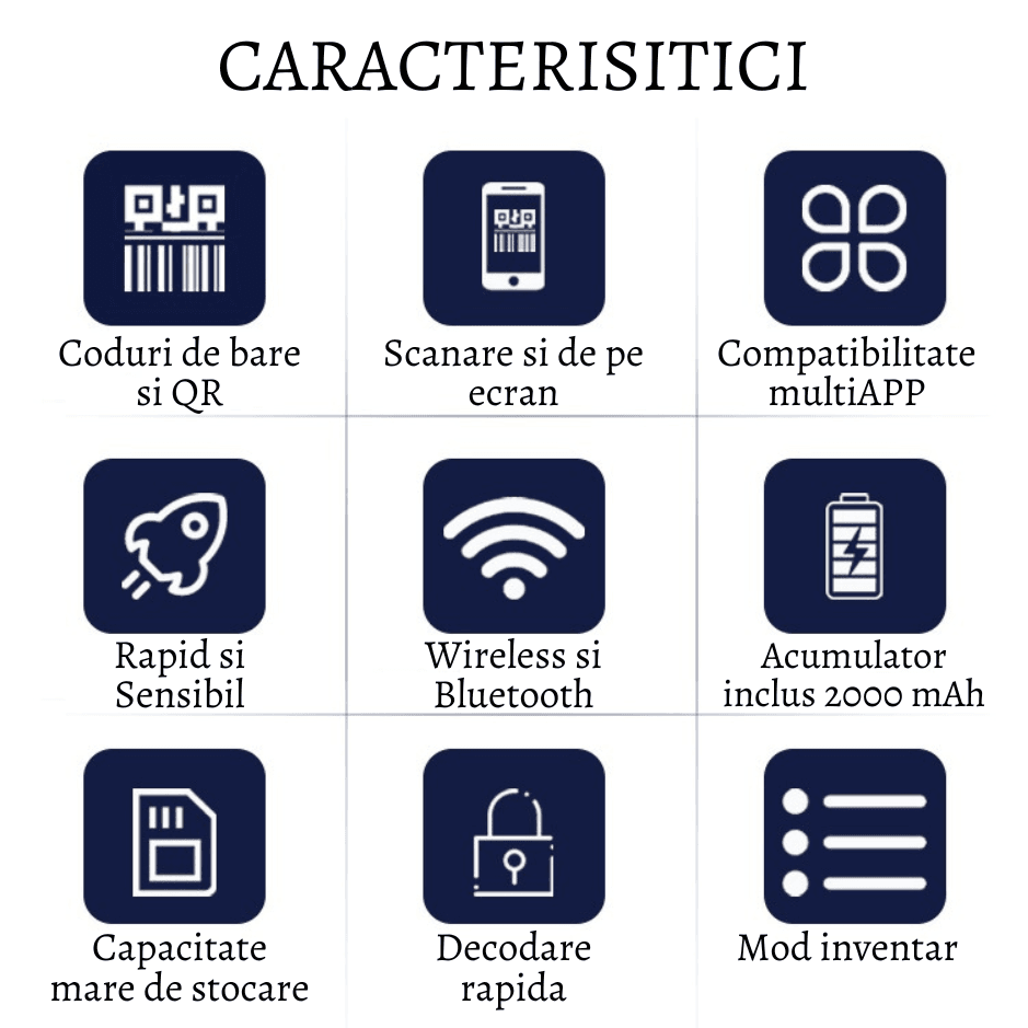 Cititor coduri de bare fara fir, MOGODA, 1D/2D/QR, Wireless si ...