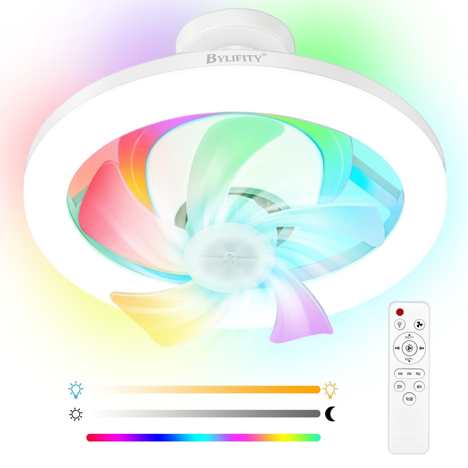 Ventilator tavan cu iluminare LED, BYLIFITY, G5463, Vara/Iarna Mod ...