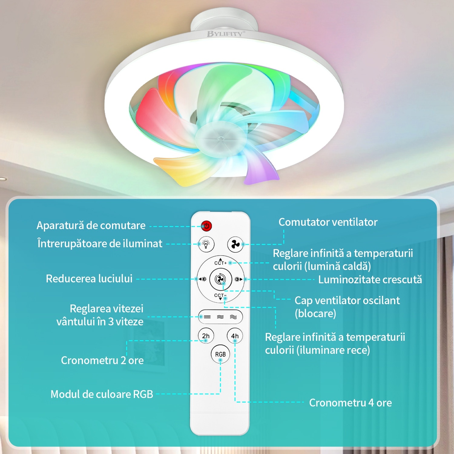Ventilator tavan cu iluminare LED, BYLIFITY, G5463, Vara/Iarna Mod ...