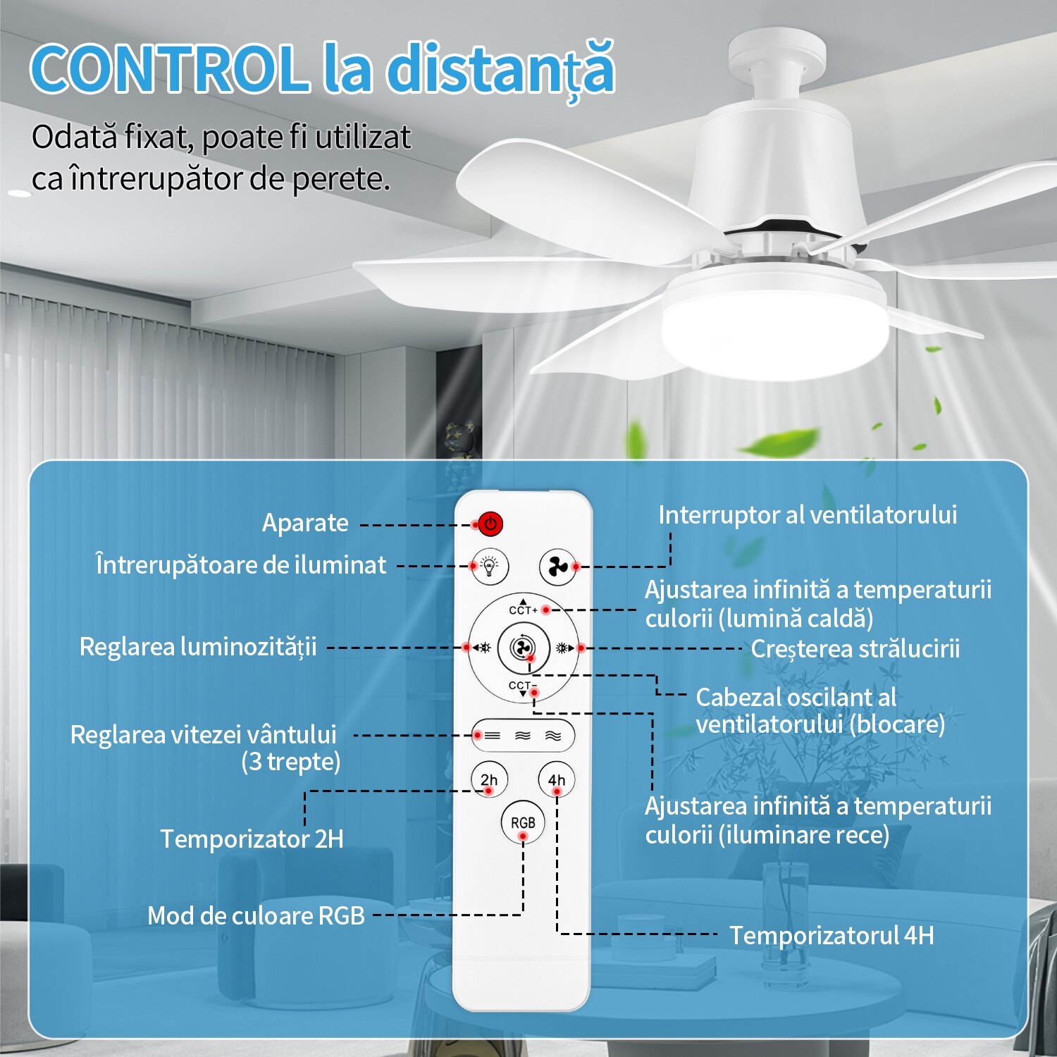 Ventilator tavan cu iluminare LED, BYLIFITY, G5482W, Silentios Motor ...