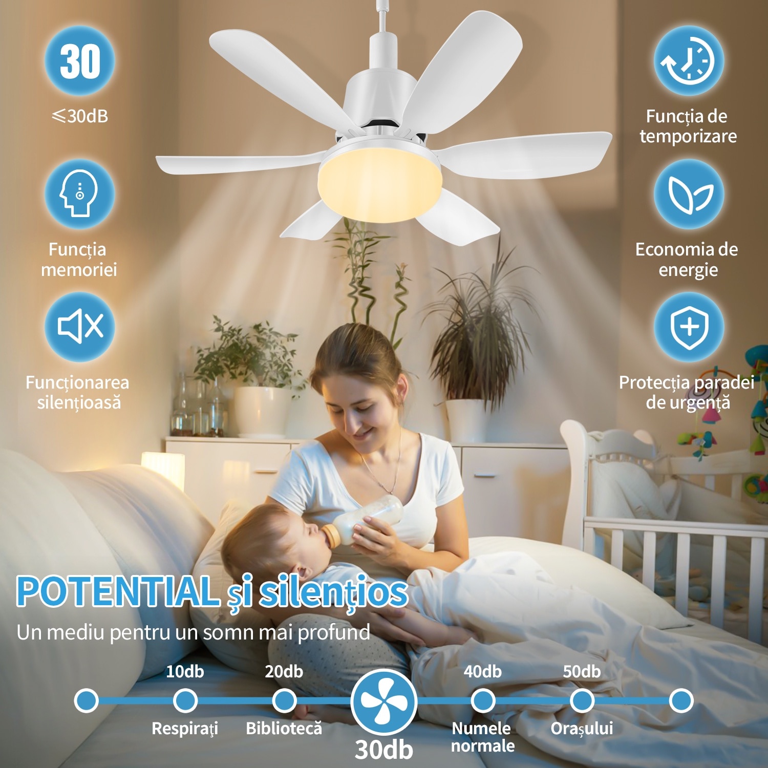 Ventilator tavan cu iluminare LED, BYLIFITY, G5482W, Silentios Motor ...