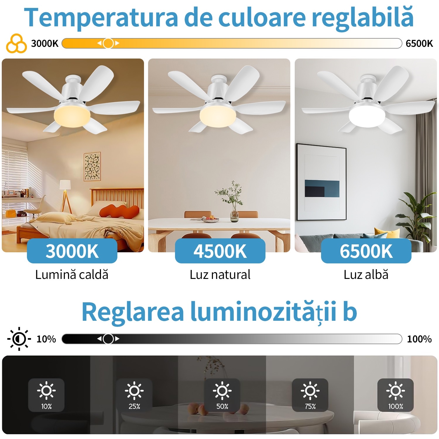 Ventilator tavan cu iluminare LED, BYLIFITY, G5482W, Silentios Motor ...