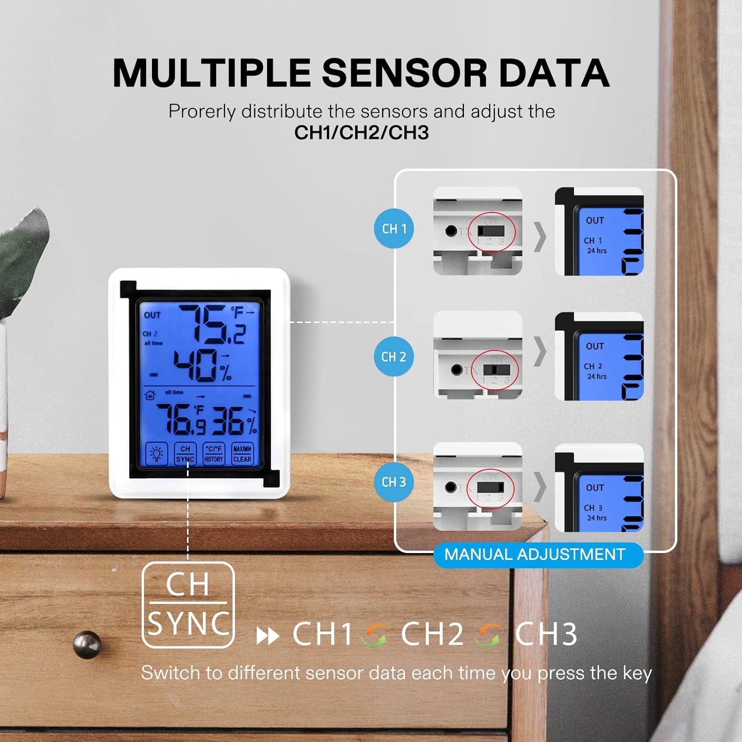 Termometru si higrometru digital profesional, Excitat®, cu 2 ...