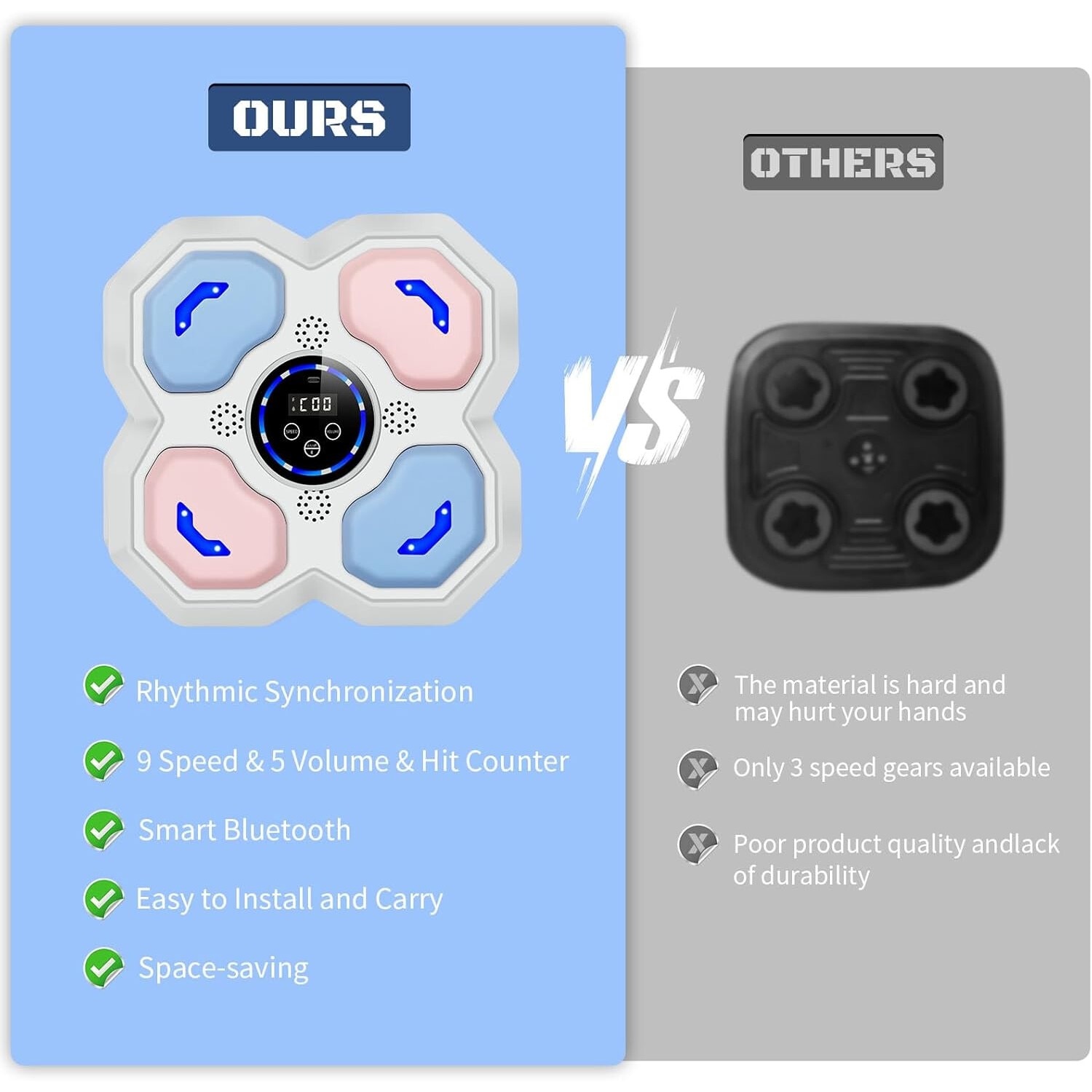 Aparat de box muzical cu Bluetooth pentru copii, tampon electronic de ...