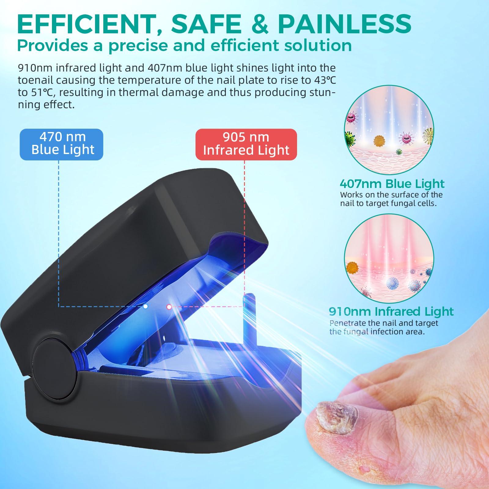 Aparat laser pentru tratarea onicomicozei，SHIJOOE®，pentru tratamentul ...