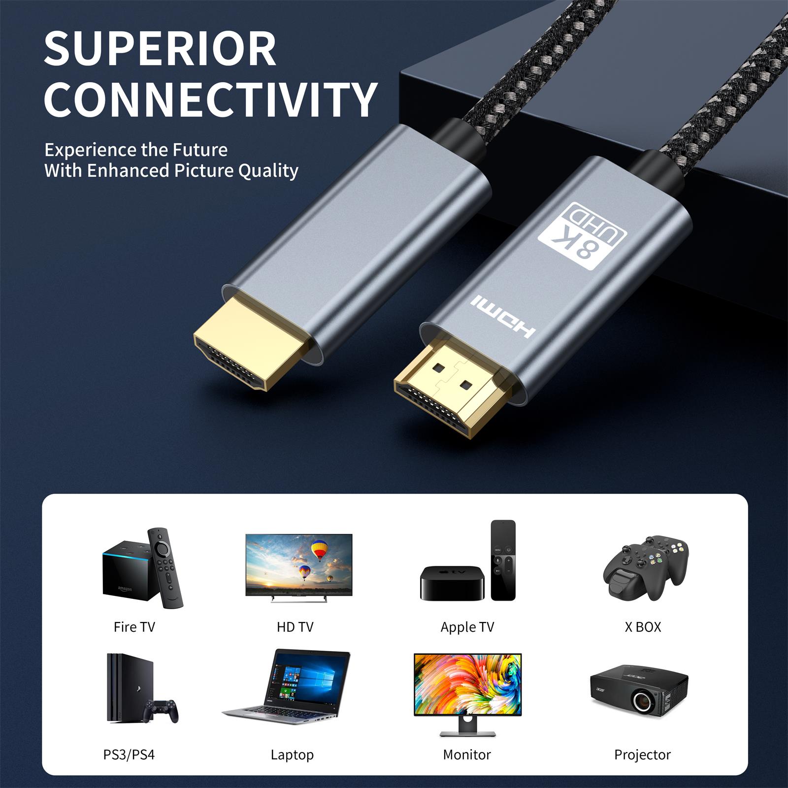 Cablu HDMI 2.1, 8K@60HZ, 4K@120HZ, 48Gbps, HDR, 5M, gri-albastru - eMAG.ro