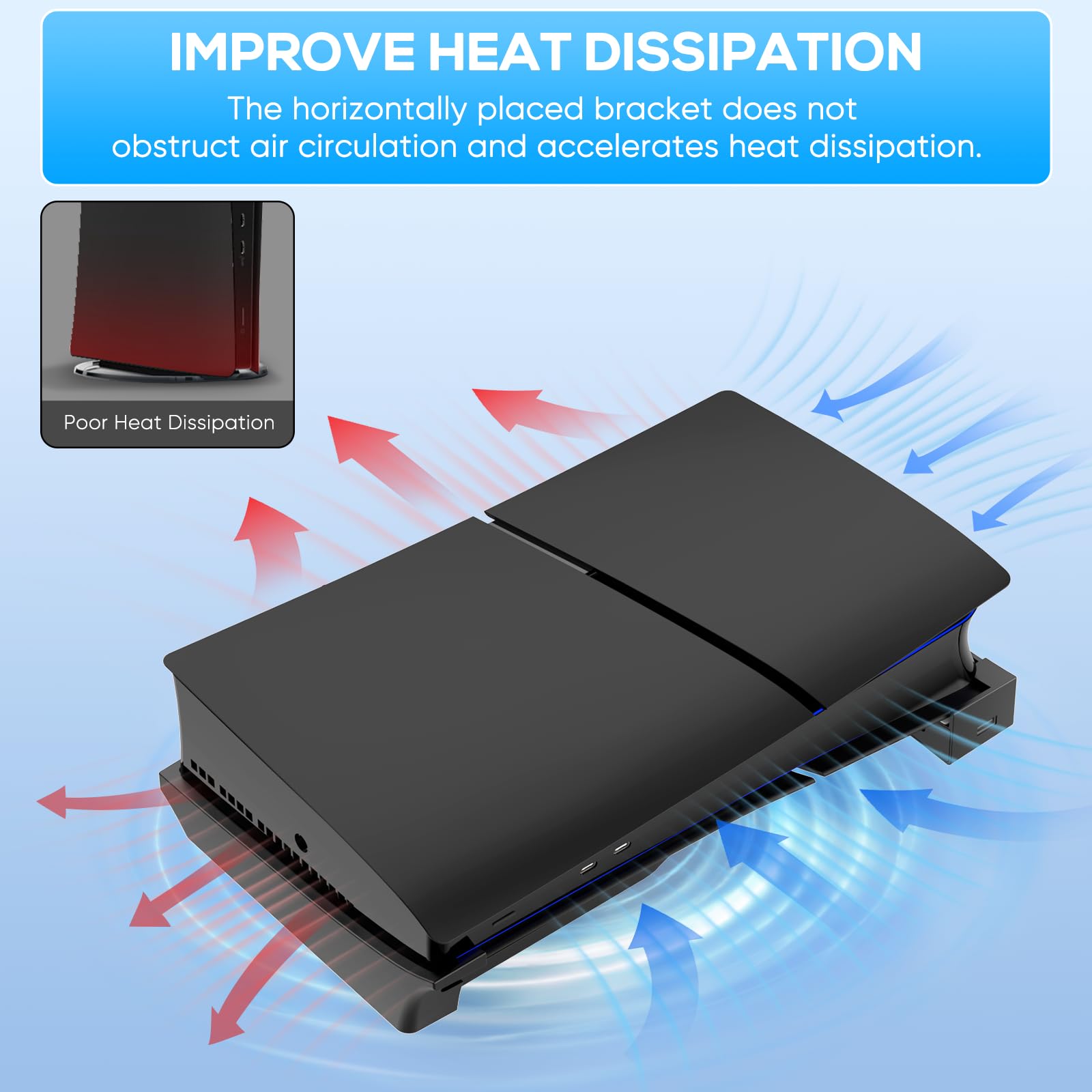 Suport orizontal pentru consola PS5 Slim/PS5 Pro cu 4 porturi USB ...