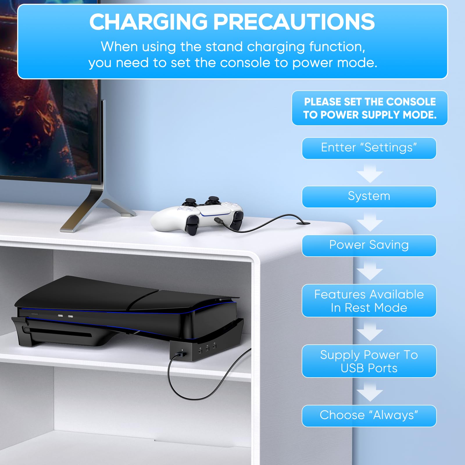 Suport orizontal pentru consola PS5 Slim/PS5 Pro cu 4 porturi USB ...