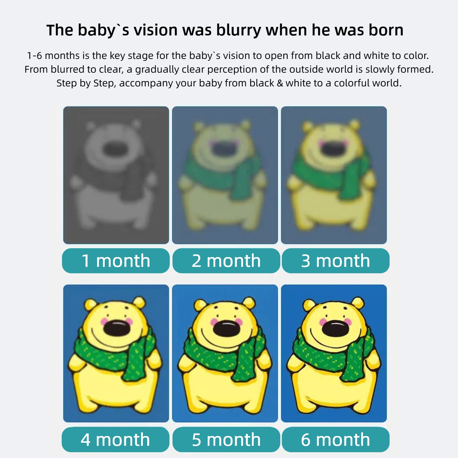 16 db vizuális stimulációs kártya készlet, 3-6 hónapos, többszínű - eMAG.hu