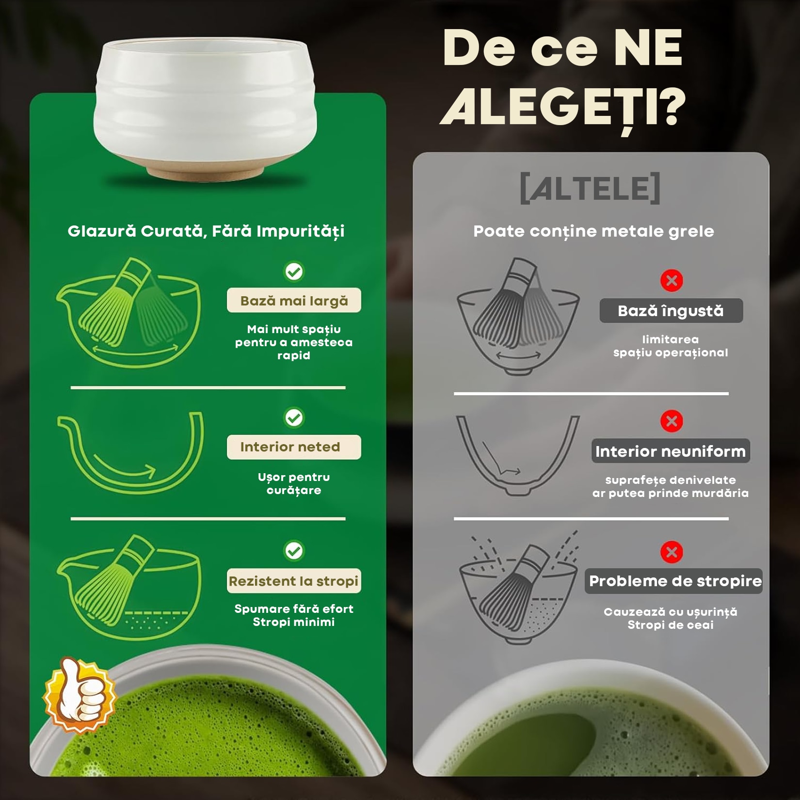 Set pentru Ceai Matcha, Set ceai Matcha 7 piese, Bol pentru Matcha ...