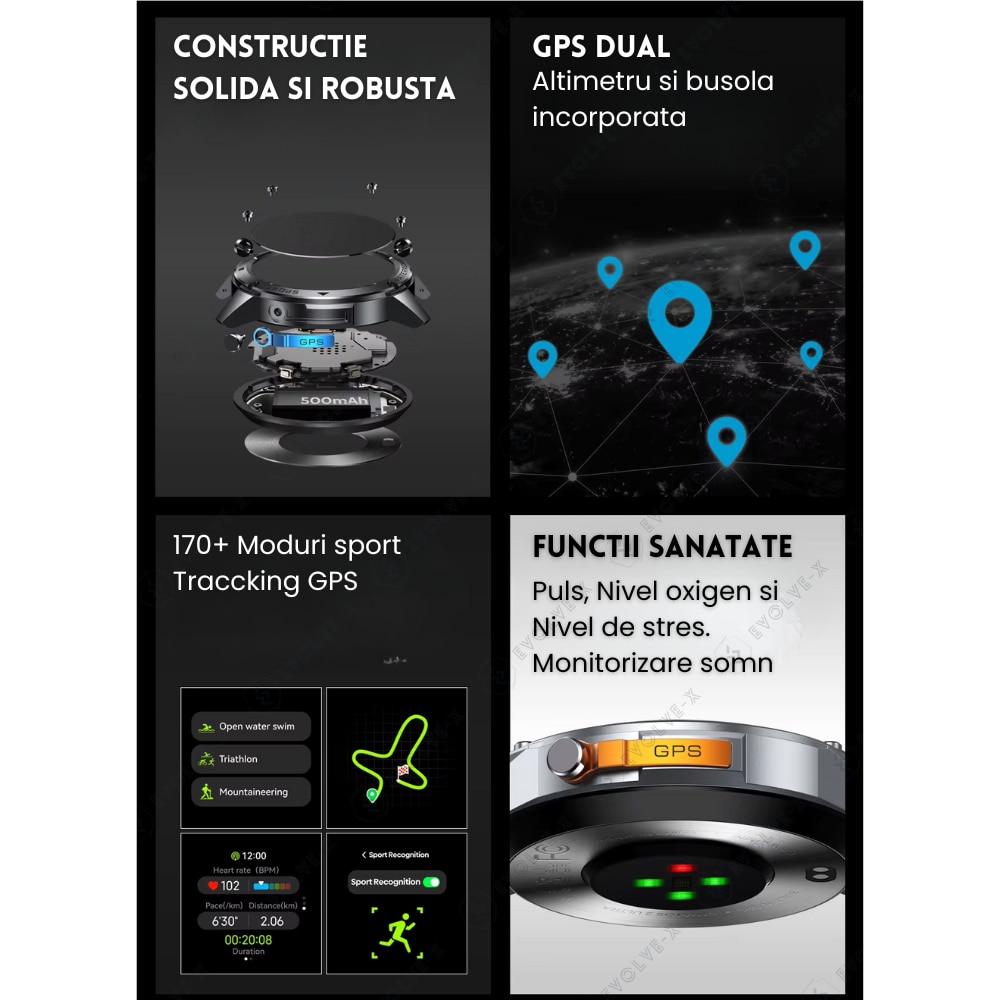 Ceas smartwatch Evolve-x® NaviTrax GPS, Super AMOLED, GPS Dual, Busola ...