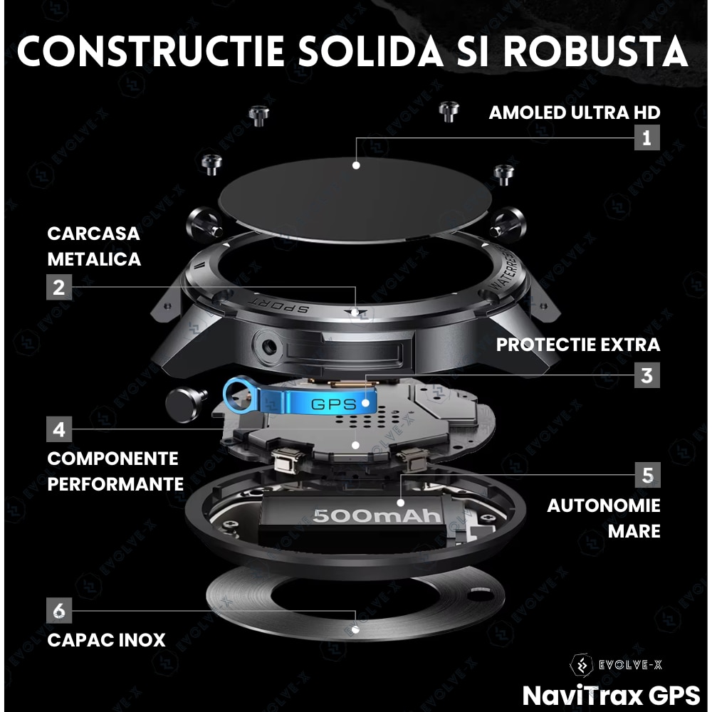 Ceas smartwatch Evolve-x® NaviTrax GPS, Super AMOLED, GPS Dual, Busola ...