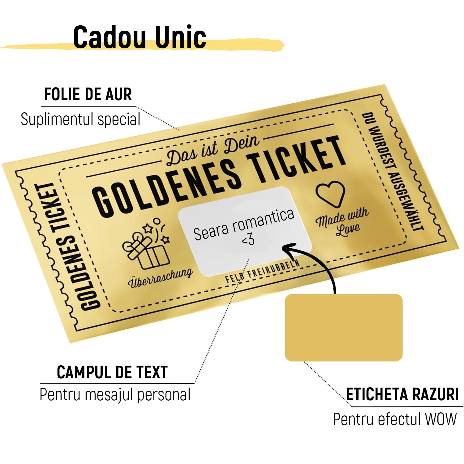 Set 3 Card Razuibil Pentru Iubita sau Sotie, Voucher de completat cu ...