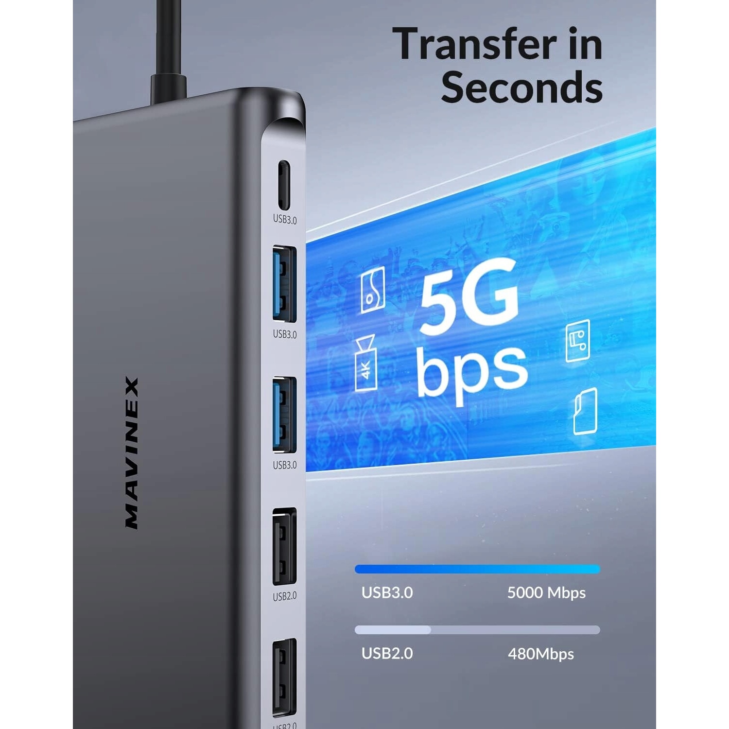 HUB USB-C Luka 12 in 1, 2XHDMI, VGA, 4XUSB-A, Gigabit Ethernet, SD/TF ...