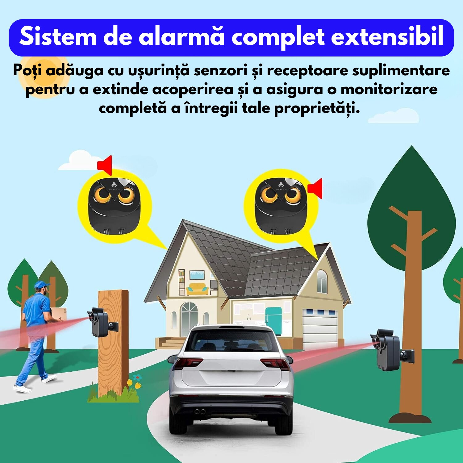 Alarma wireless cu senzor de miscare tip bufnita, Spionescu, raza de ...