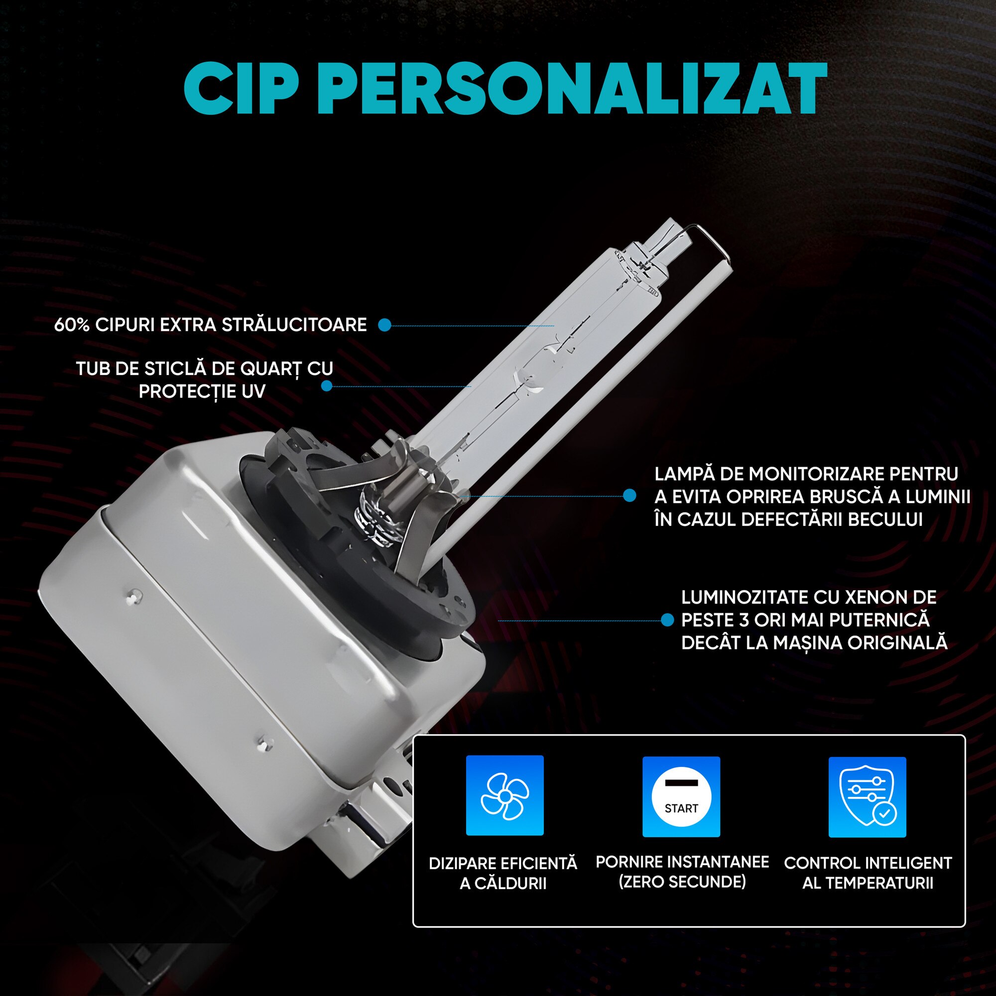 Set 2 Becuri Auto Xenon D1S/D1R, AutoREY® Premium, Bi-Xenon 35W 6000K ...