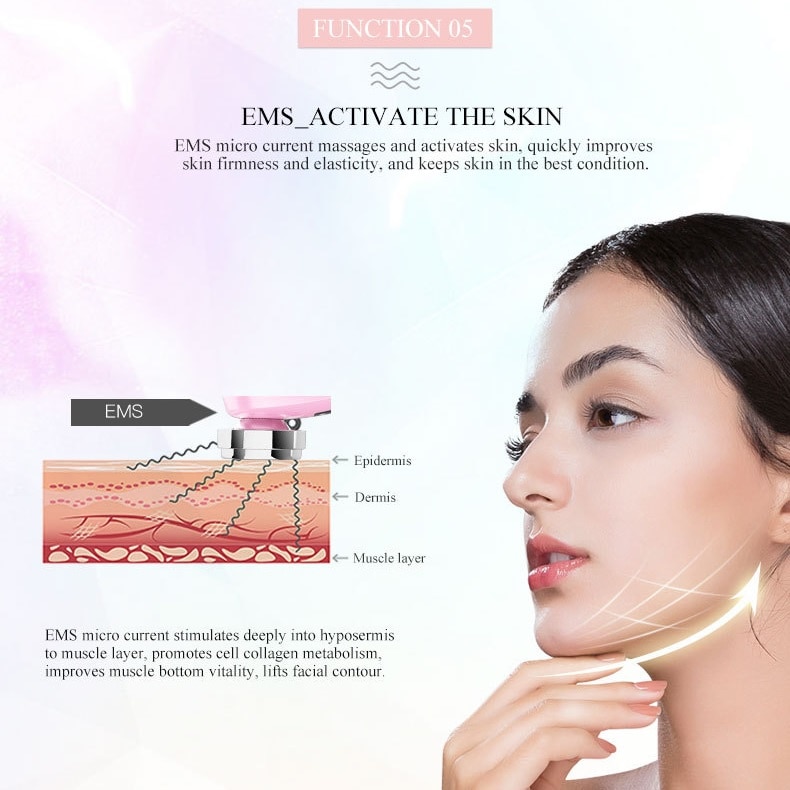 Aparat tratament facial si intinerirea pielii 7 in 1 ESensio® M8, masaj ...