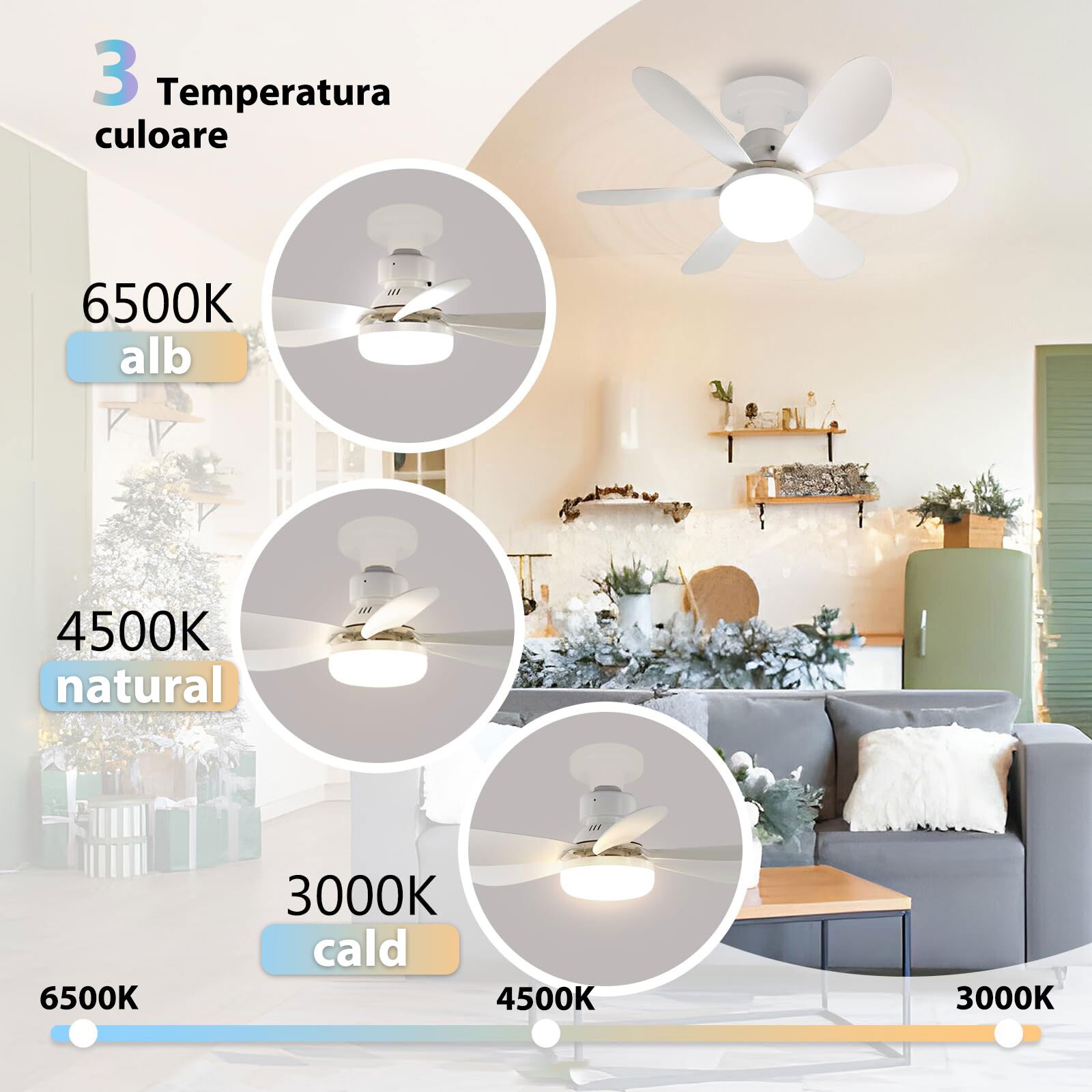 Ventilator de plafon cu lumina LED 2 in 1, LyndNice, 3 viteze, 3 ...