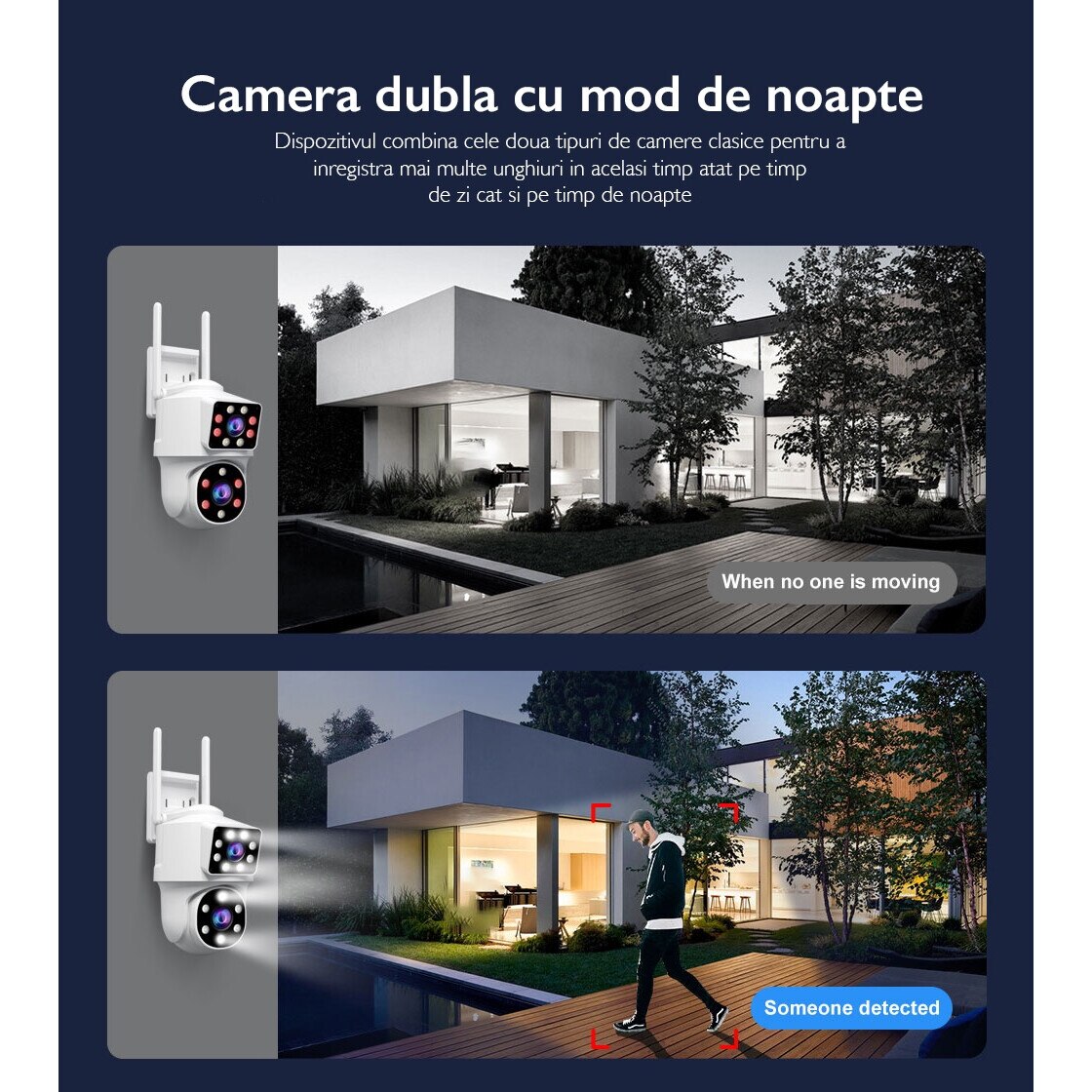 Camera De Supraveghere Video CCTV Dubla WIFI SriHome® SH063 PRO, 8MP ...