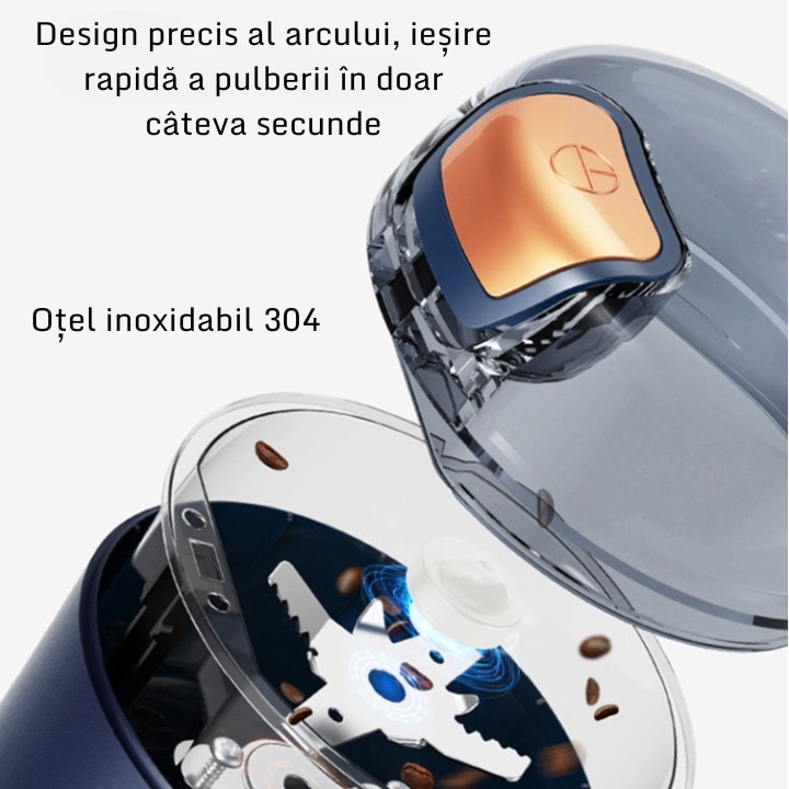 Rasnita Electrica, Putere 300W, 24000 RPM, Design Minimalist, Modern si ...