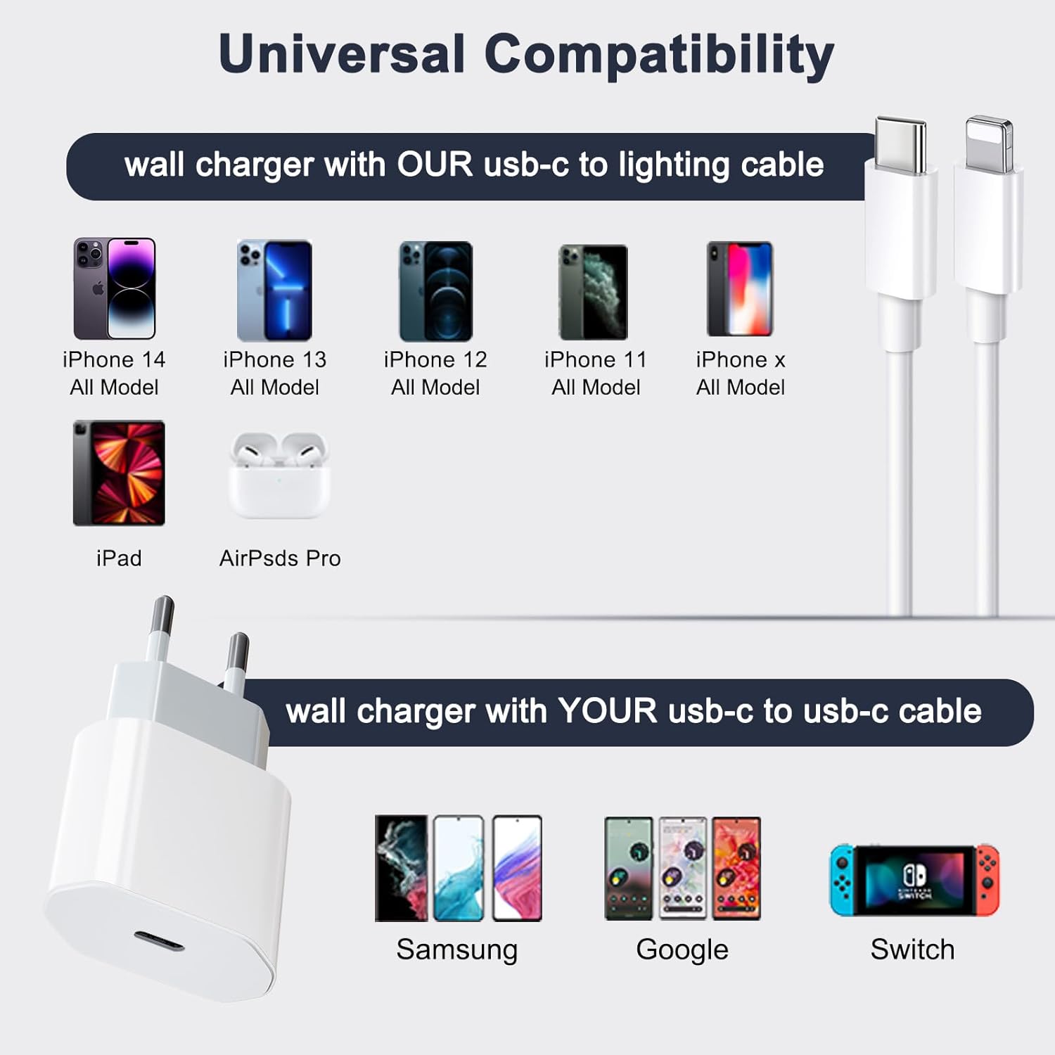 Incarcator rapid 20W, Jalleria, USB-C, adaptor de priza EU, cablu de ...