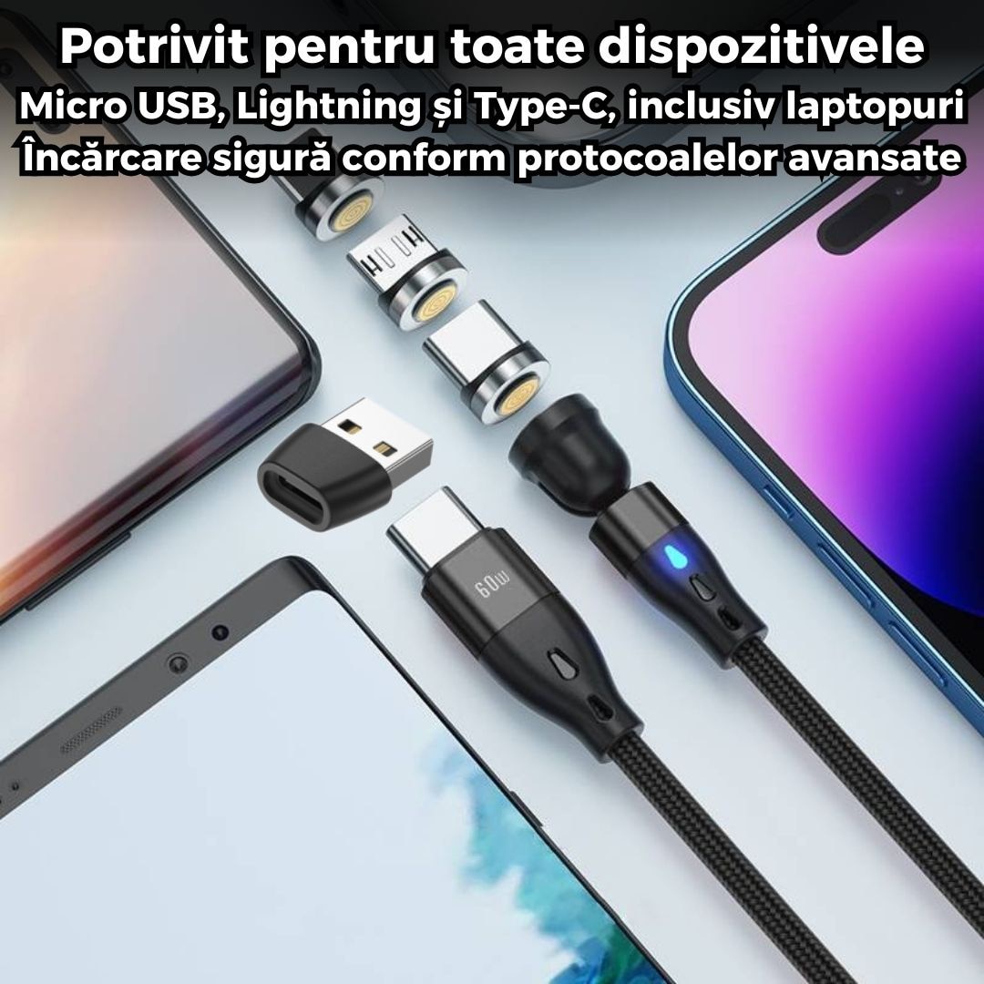Cablu Date si Incarcare Rapida AHA PRINT®, 6 in 1, USB/USB-C la Type C ...