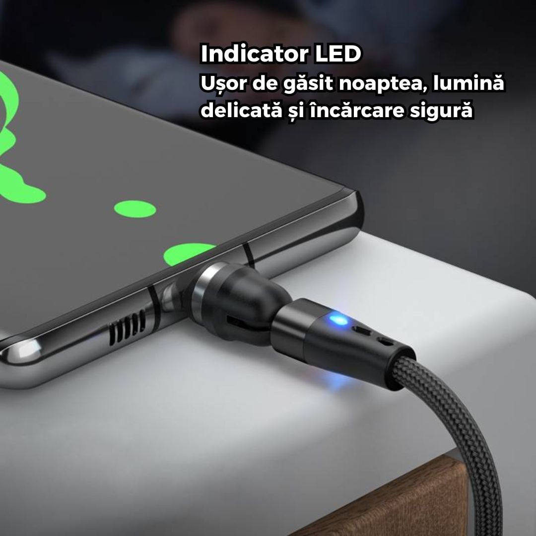 Cablu Date si Incarcare Rapida AHA PRINT®, 6 in 1, USB/USB-C la Type C ...