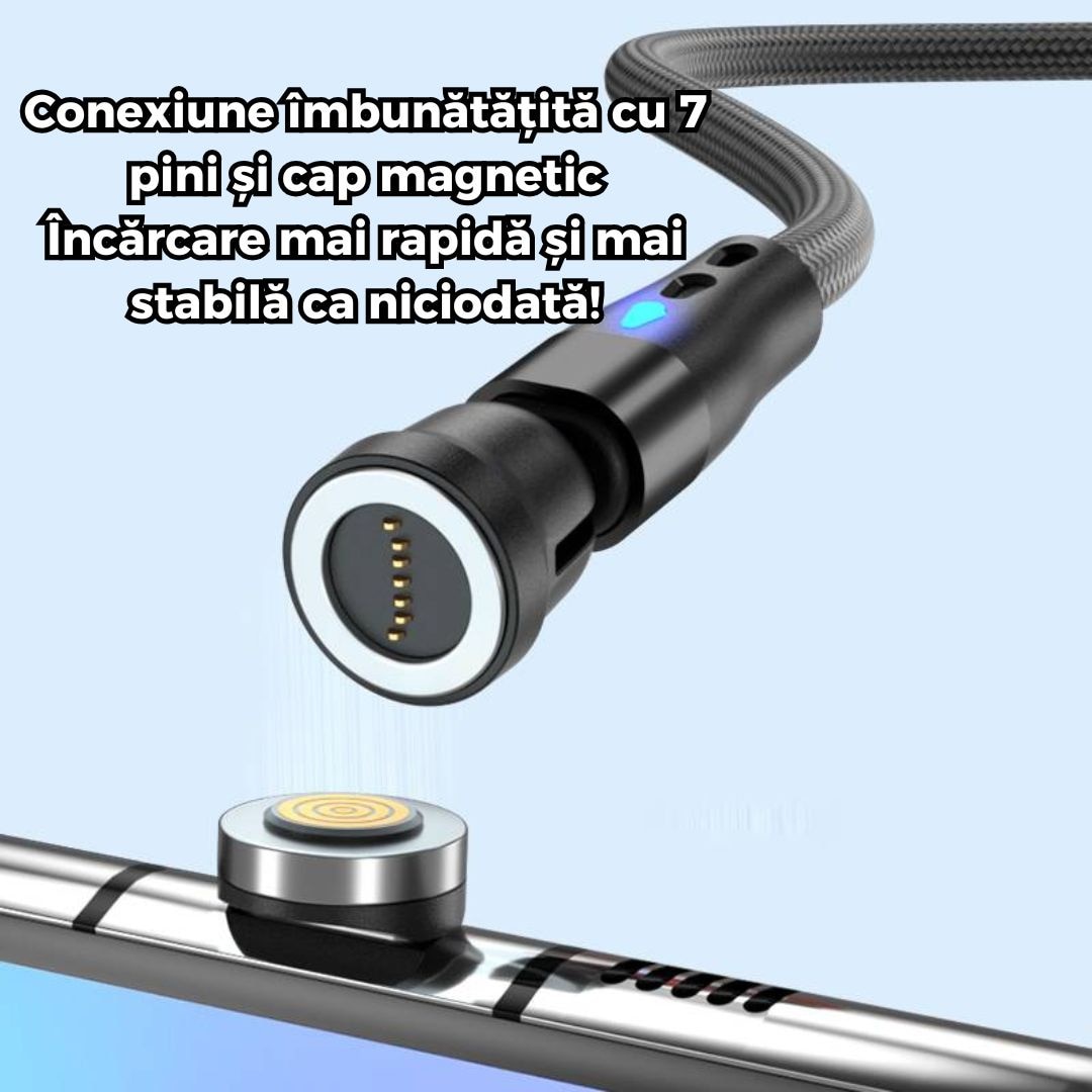 Cablu Date si Incarcare Rapida AHA PRINT®, 6 in 1, USB/USB-C la Type C ...