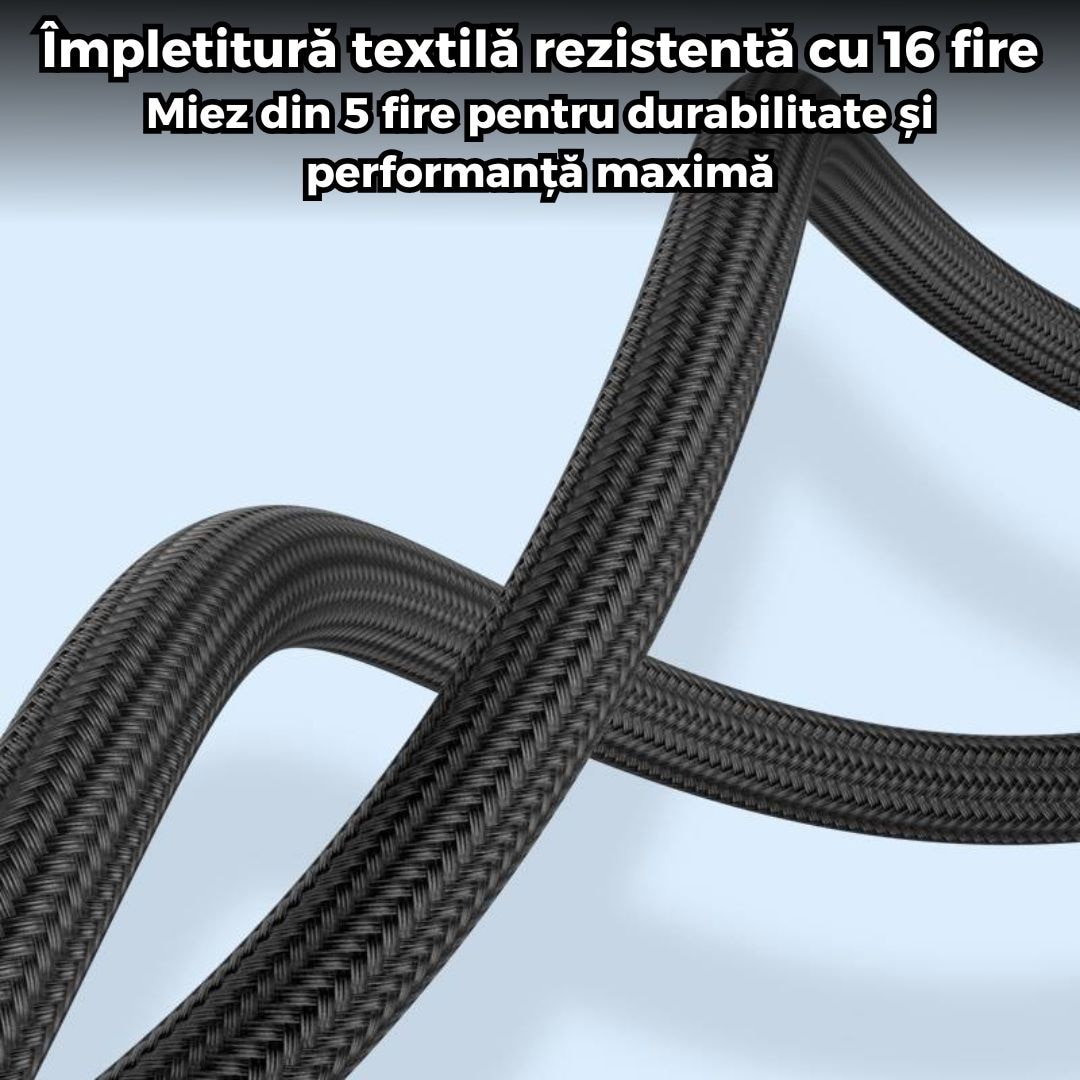 Cablu Date si Incarcare Rapida AHA PRINT®, 6 in 1, USB/USB-C la Type C ...