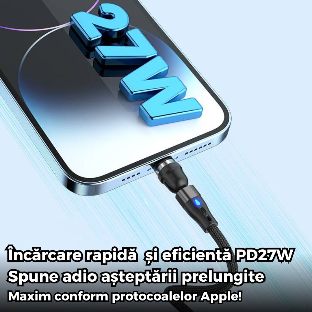 Cablu Date si Incarcare Rapida AHA PRINT®, 6 in 1, USB/USB-C la Type C ...