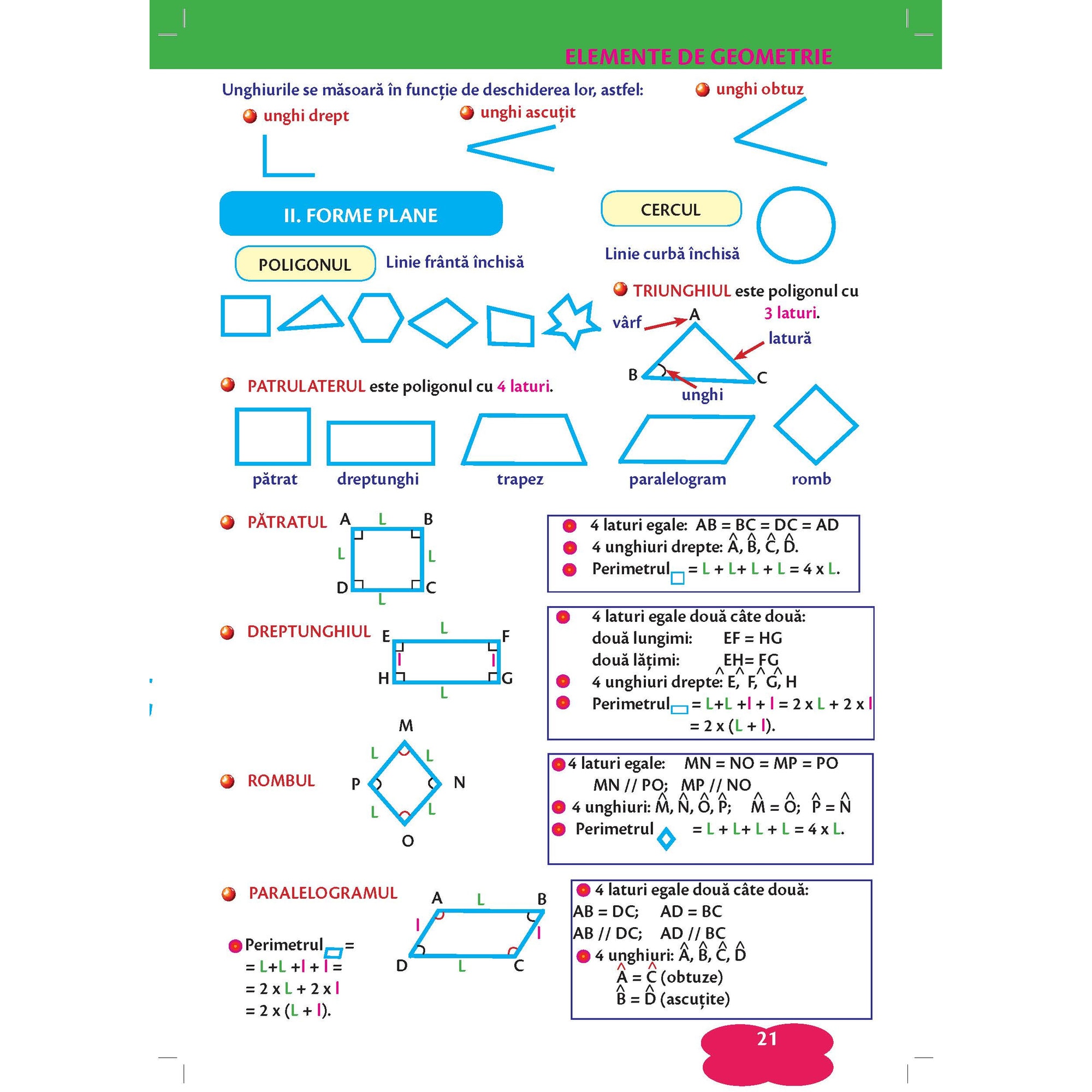 Memorator Matematica - Clasele 1-4 - eMAG.ro