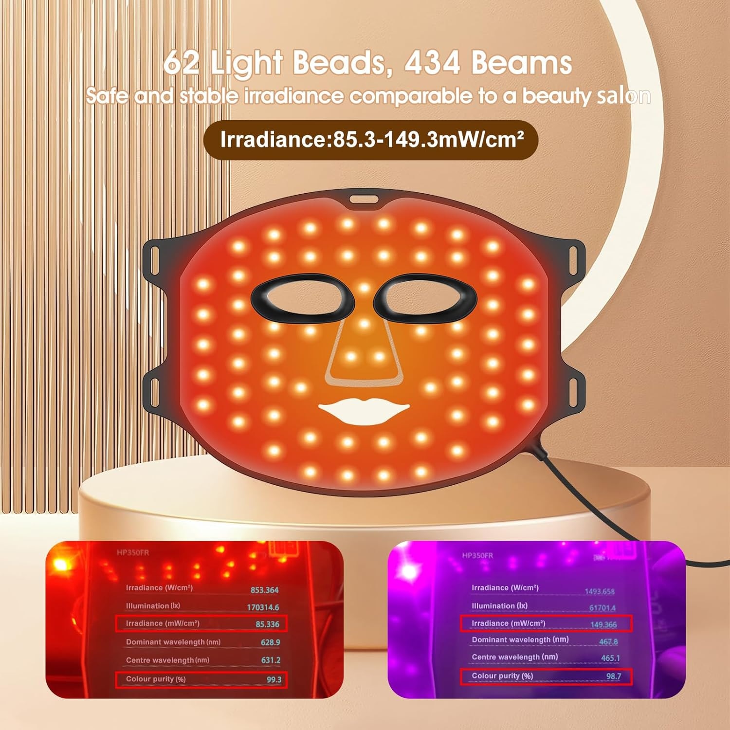 Masca faciala cu fototerapie LED, 7 culori, pentru reducerea ridurilor ...