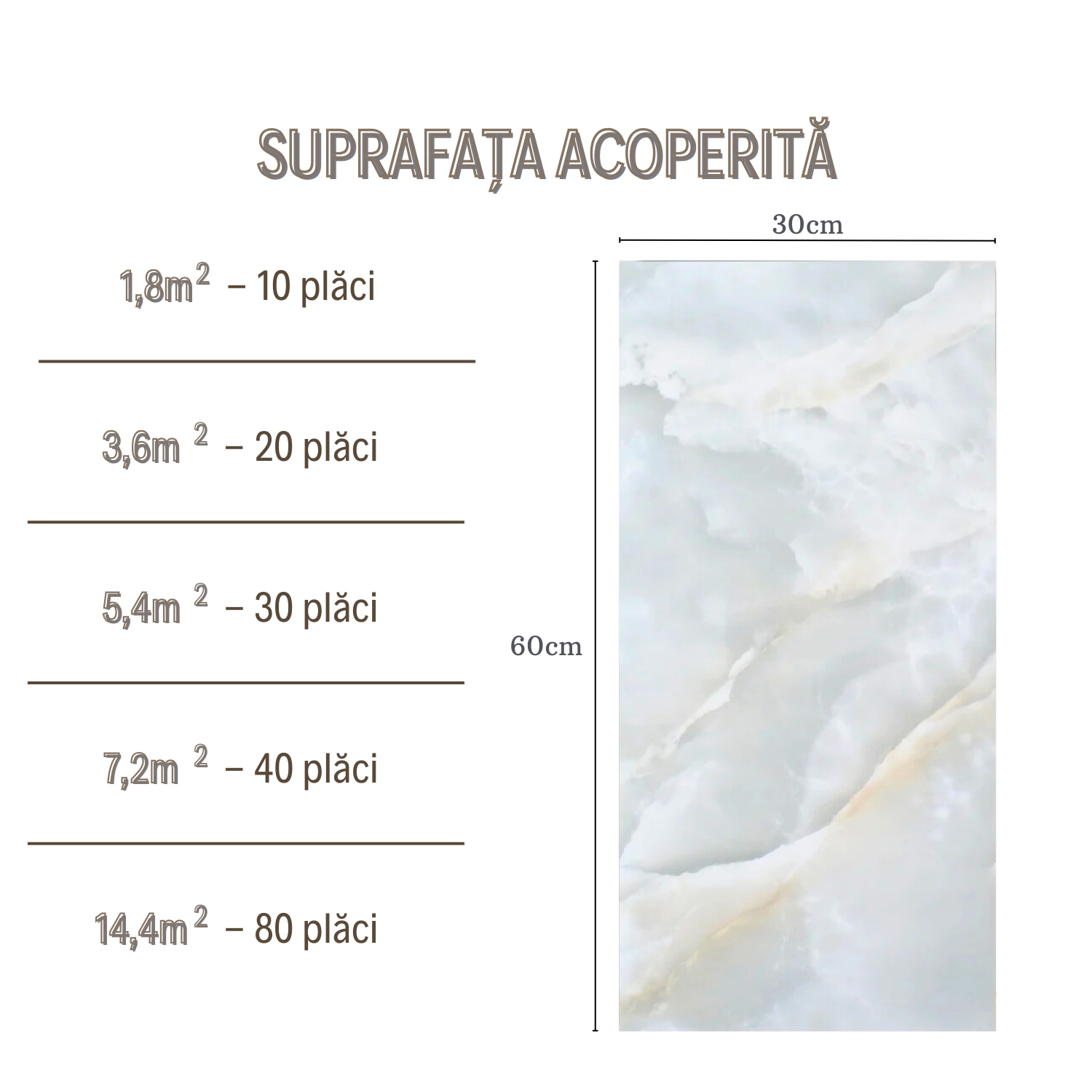 Set 10 Placi Imitatie Marmura Autoadezive ZMR, 30x60 cm, Model 'Marmura ...
