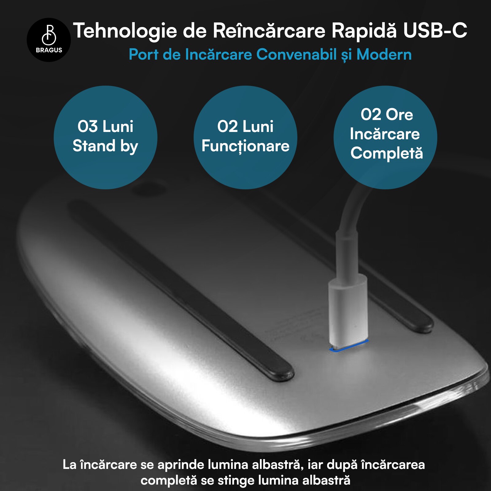 Mouse Wireless cu Gesturi, BRAGUS, Reincarcabil USB-C, Ultra Subtire ...