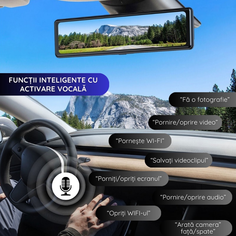 Camera Video De Bord Auto Tip Oglinda Retrovizoare, IMODIX®, 4K UHD ...