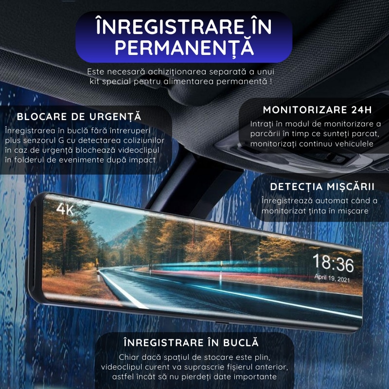 Camera Video De Bord Auto Tip Oglinda Retrovizoare, IMODIX®, 4K UHD ...