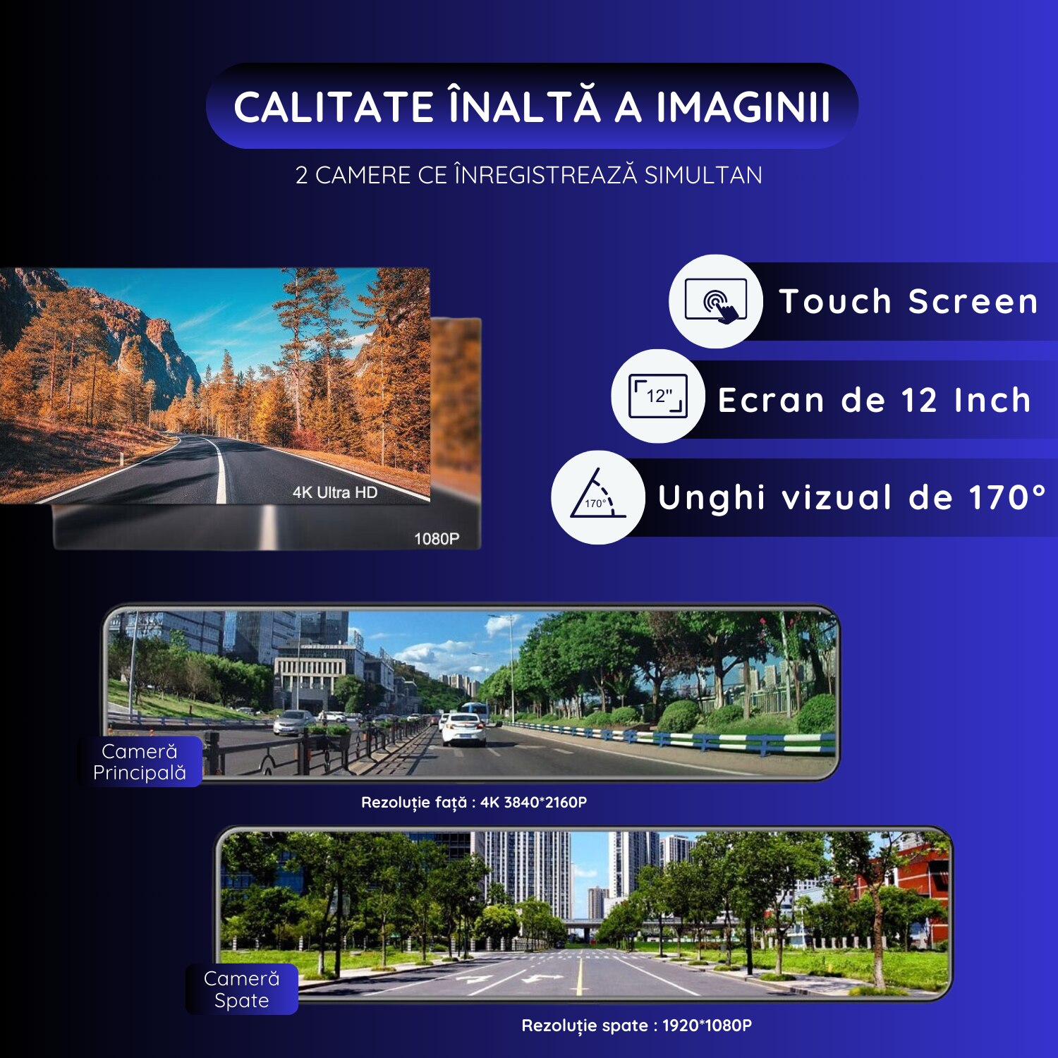 Camera Video De Bord Auto Tip Oglinda Retrovizoare, IMODIX®, 4K UHD ...