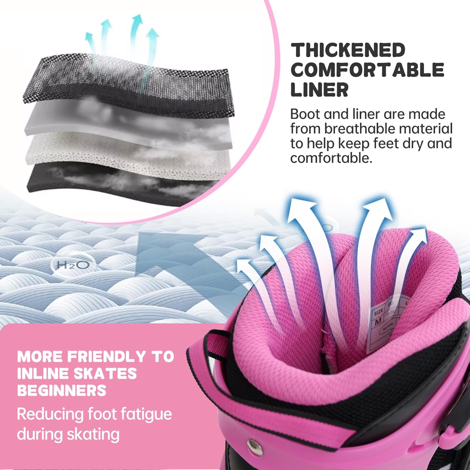 Role reglabile pentru copii si adulti, set patine cu rotile si ...