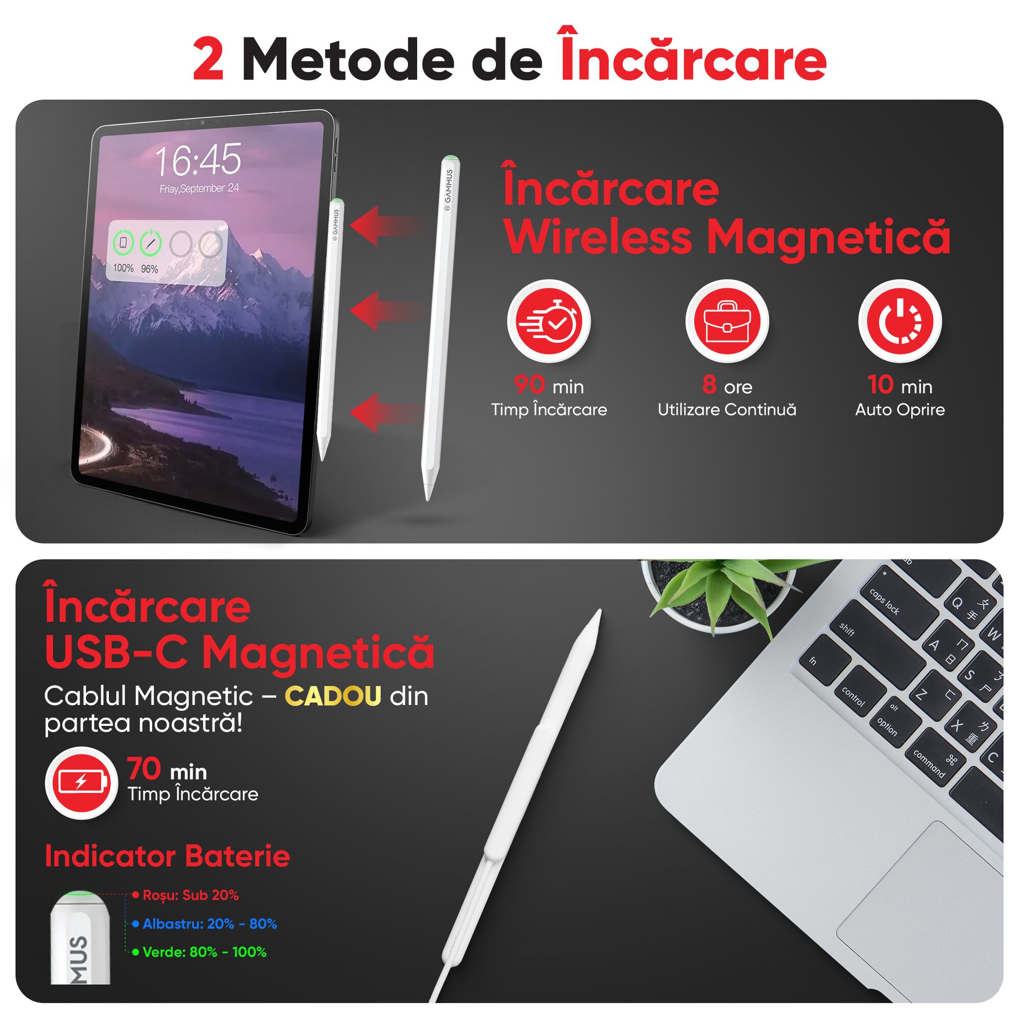 Stylus Pen iPad, GAMMUS® Pencil 2, Pix Touch pentru tableta iPad Apple ...