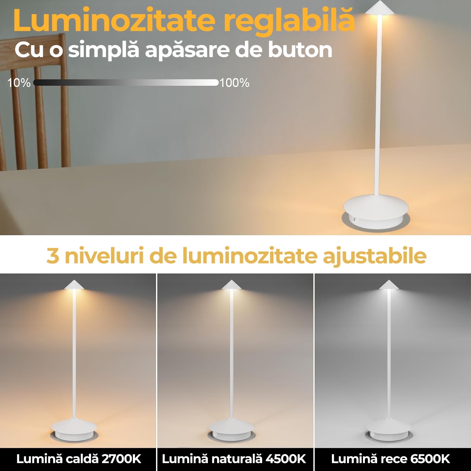 Set 2 Lampi de masa touch led incarcabile Echo Soul®️, luminozitate 300 ...