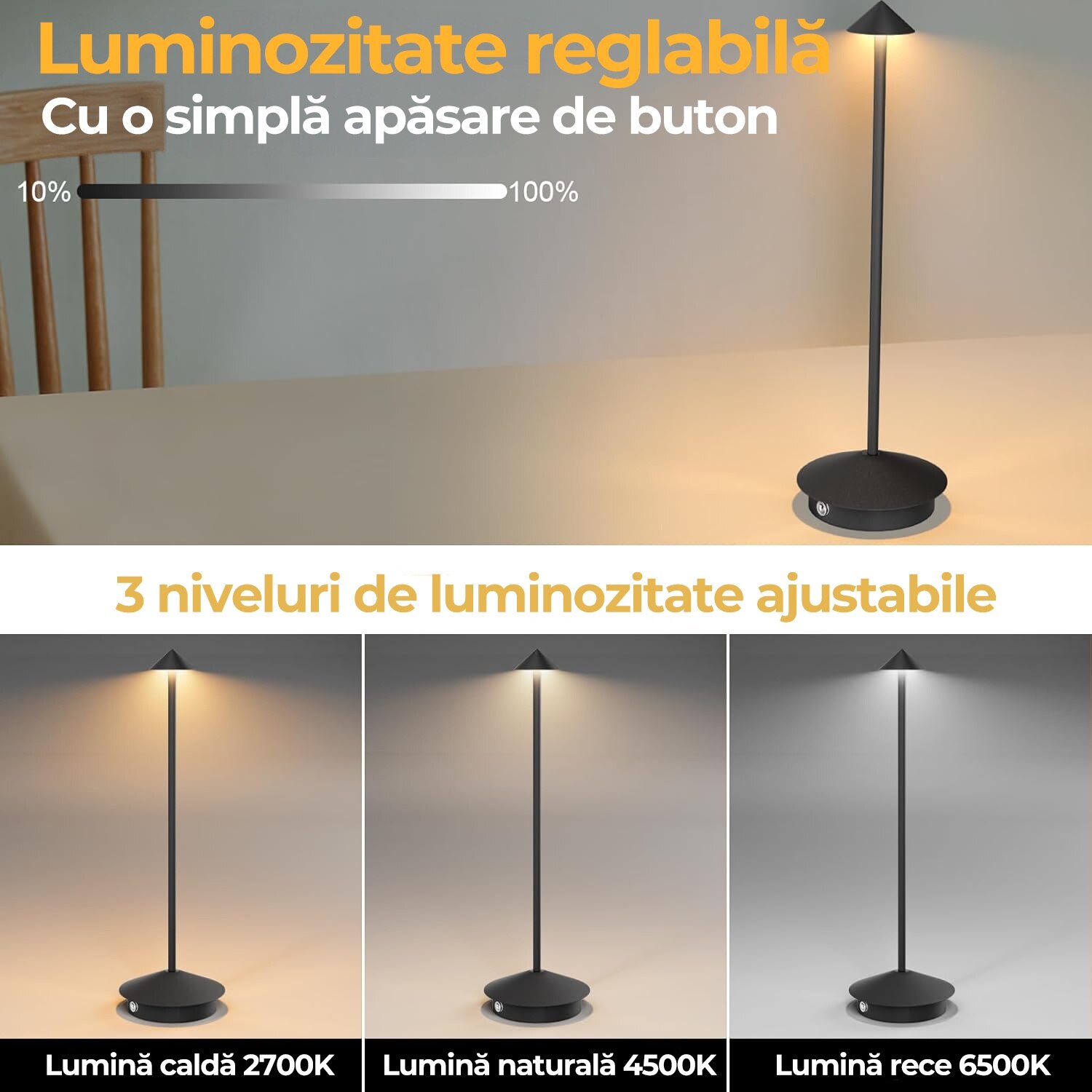 Set 2 Lampi de masa touch led incarcabile Echo Soul®️, luminozitate 300 ...