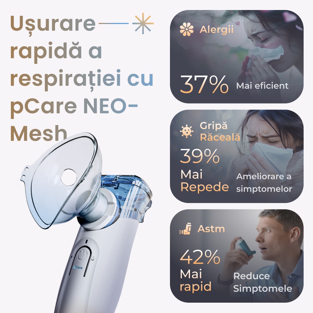 Aparat Aerosoli Portabil Silentios pCare NEO Inhalator Nebulizator Mesh Ultrasonic, Rezervor 8 ...