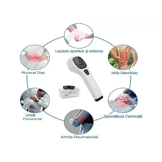 Aparat Laser Terapeutic ALQUALITY® – Tratament Avansat cu Lumina ...