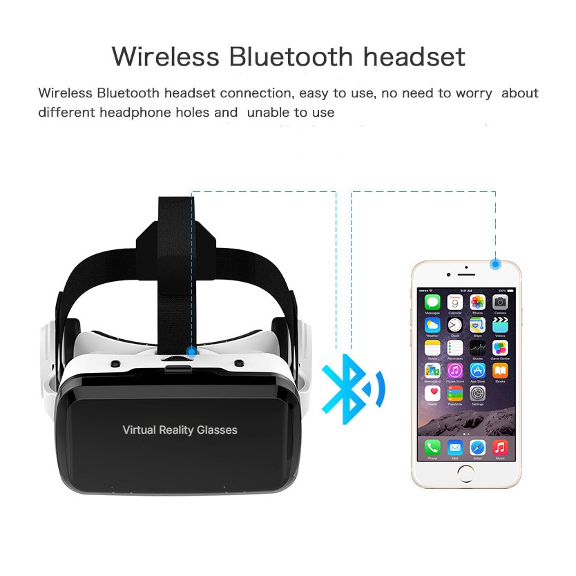 Ochelari VR/3D Pentru Telefon Mobil IOS Android, Jocuri, Video ...