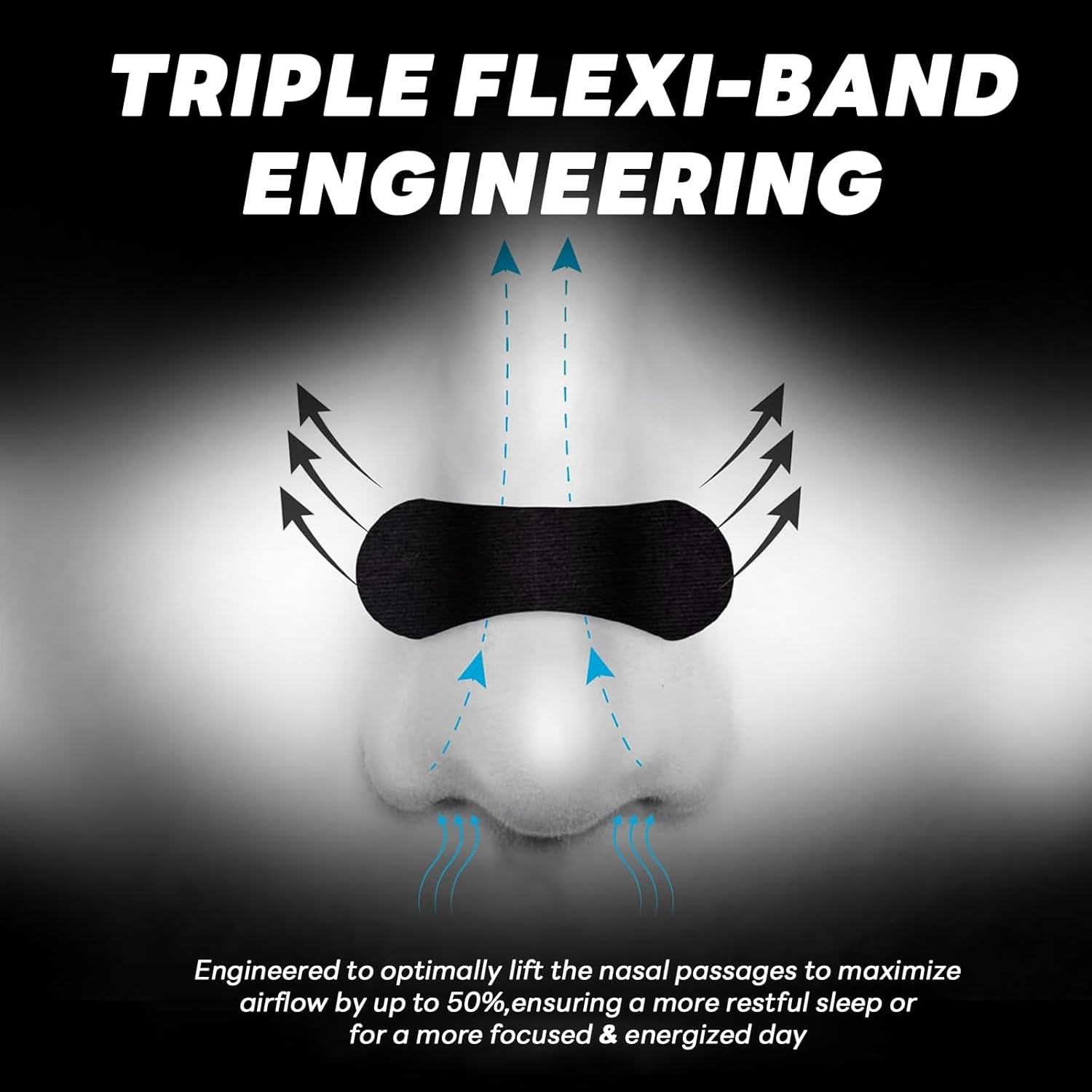 Plasturi nazali antisforait, Nozibye®, Confortabil si respirabil ...