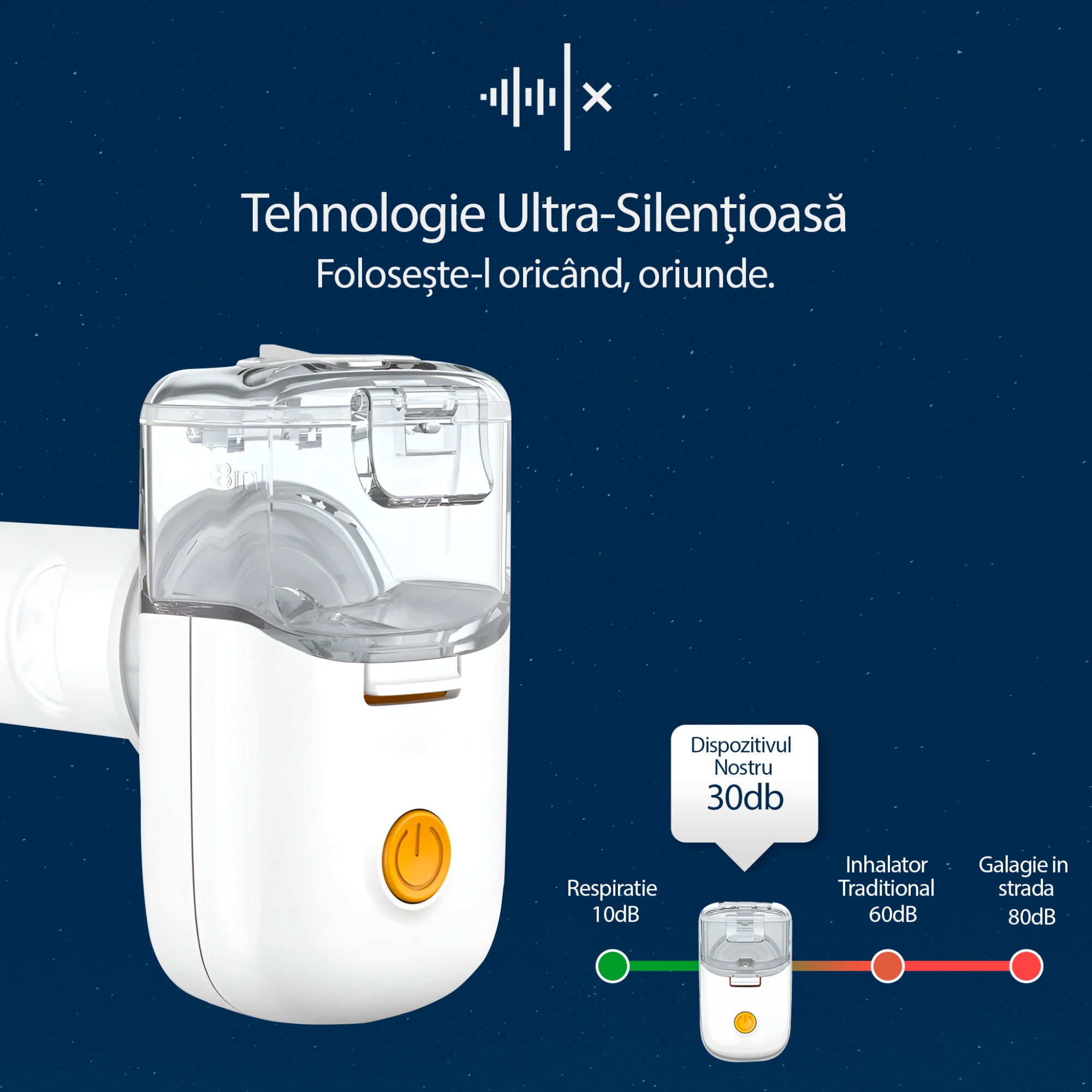 Aparat Aerosoli Nebulizator Ultrasonic Portabil PCare - Masca 360 ...