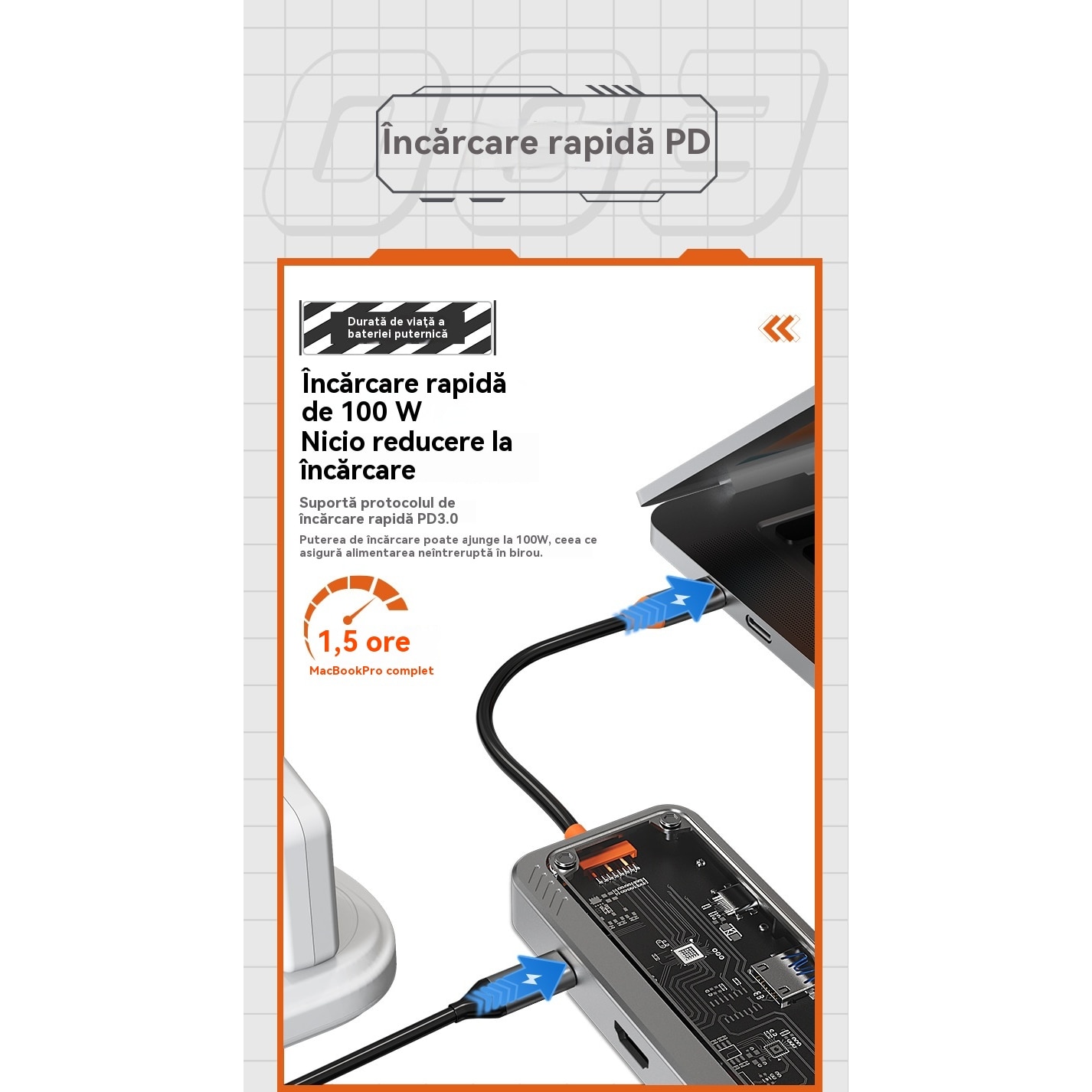 Hub pentru laptop de tip C, hub pentru laptop multifunctional de tip C ...