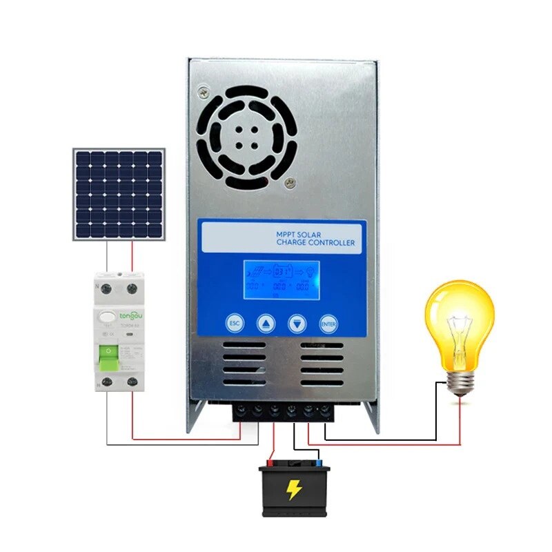 Controler Solar MPPT 40A cu Ecran LCD pentru Incarcare Automata 12V-48V ...